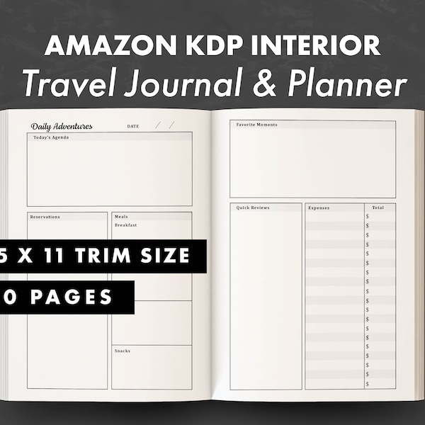 Travel Journal Interior Template - Etsy