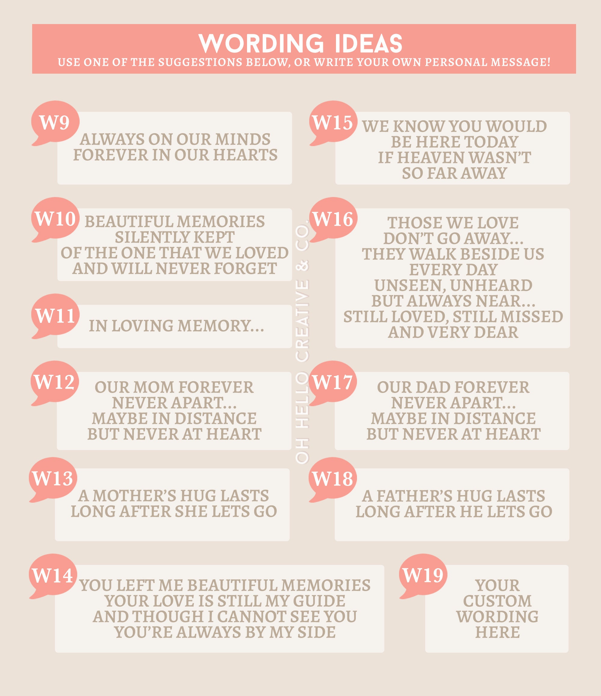 FAMILY MEMORIAL PORTRAIT in Loving Memory Remembrance Gift - Etsy