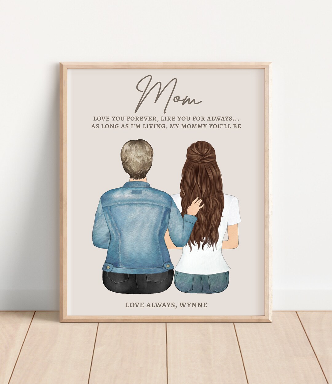 PERSONALIZED PORTRAIT for MOM, Mothers Day Gift Idea, Birthday Gift ...