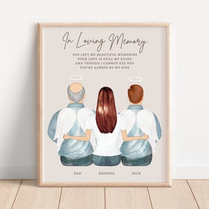 Personalized Family Memorial Print, Deceased Loved One Portrait, Family ...