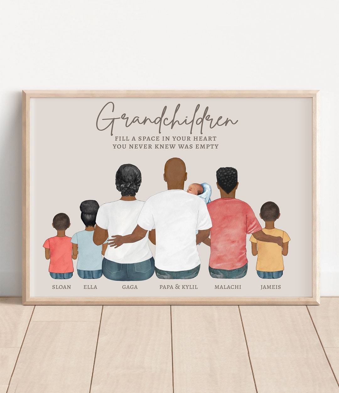 CUSTOM GRANDCHILDREN PRINT, Personalized Grandparent Gift, Grandkids ...