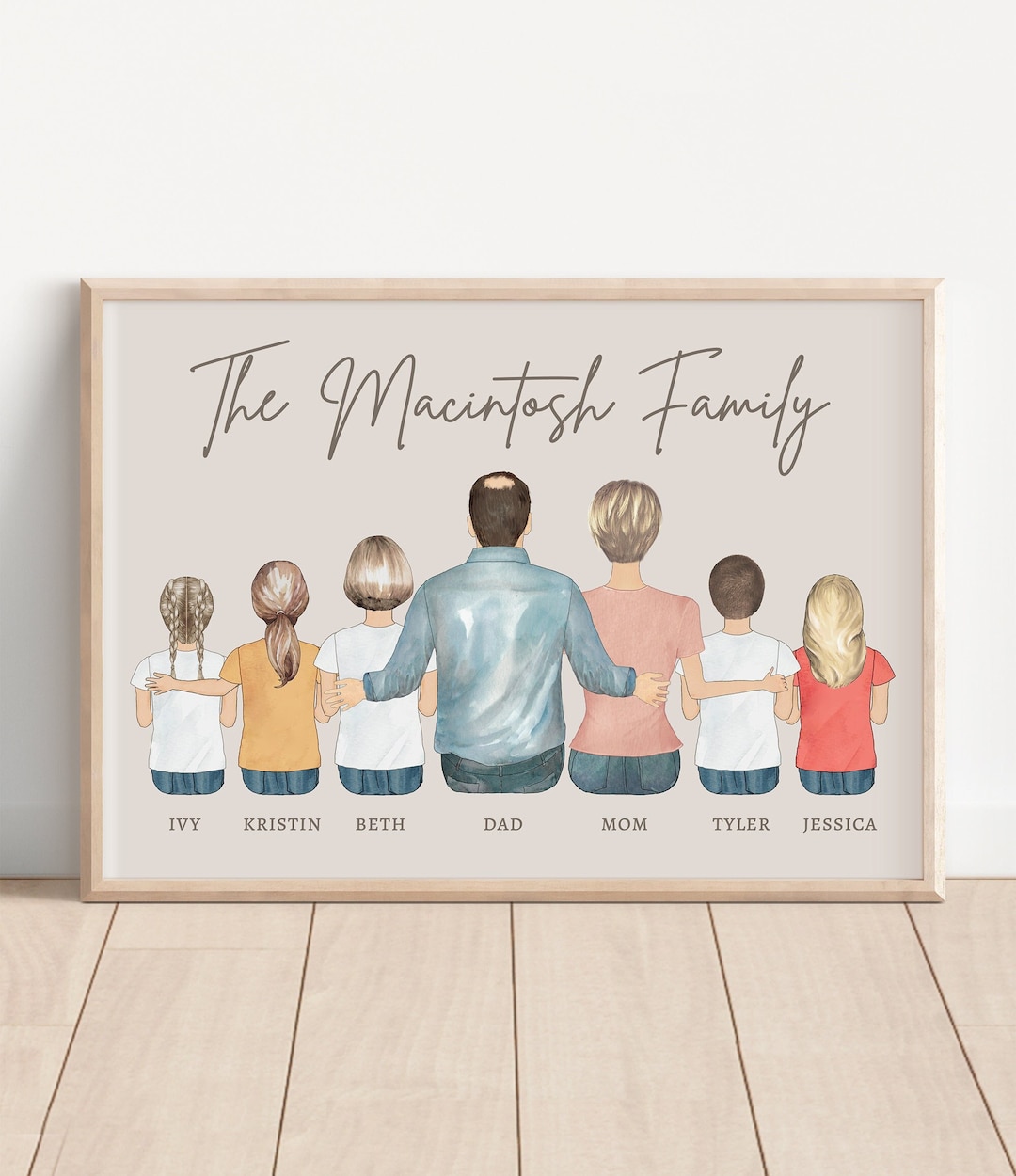 CUSTOM FAMILY PRINT, Personalized Portrait, Birthday Gift From Kids ...