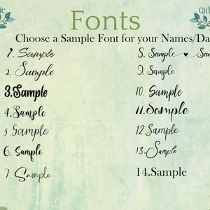 Family Painting From Photo, Watercolor Family Portrait, Gift for ...