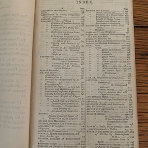 Antique Mechanics and Engineers Pocket-book of Tables, Rules, and Formulas Pertaining to ...