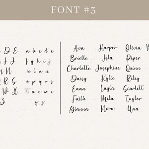 Custom Name Sign | Backdrop Sign | Personalized Baby Name Wall Banner ...