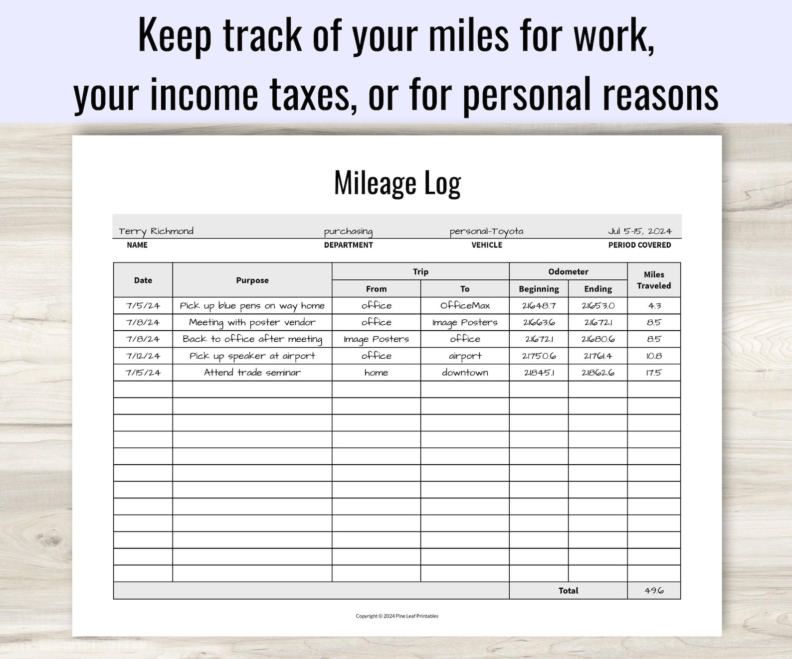 Printable Auto Mileage Log, Business or Personal Vehicle Mileage Record ...