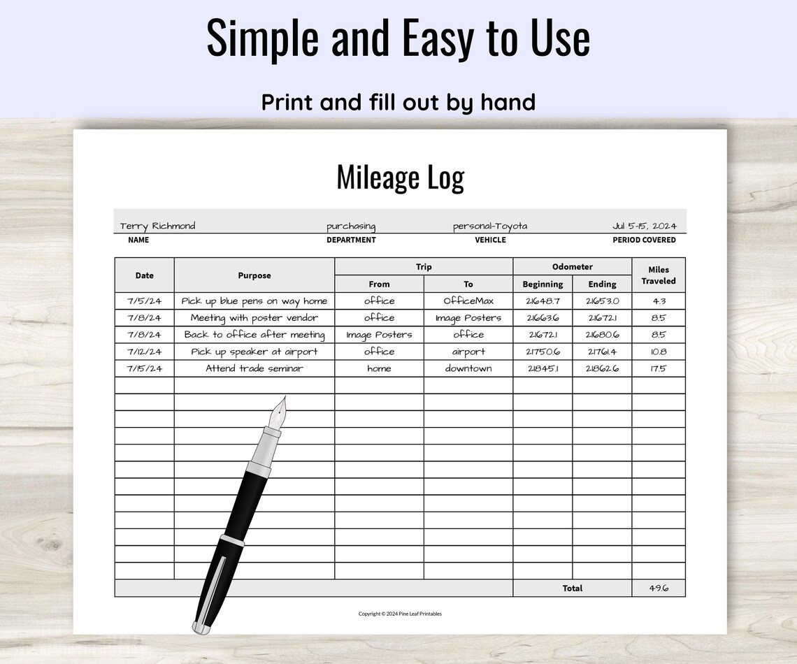 Printable Auto Mileage Log, Business or Personal Vehicle Mileage Record ...