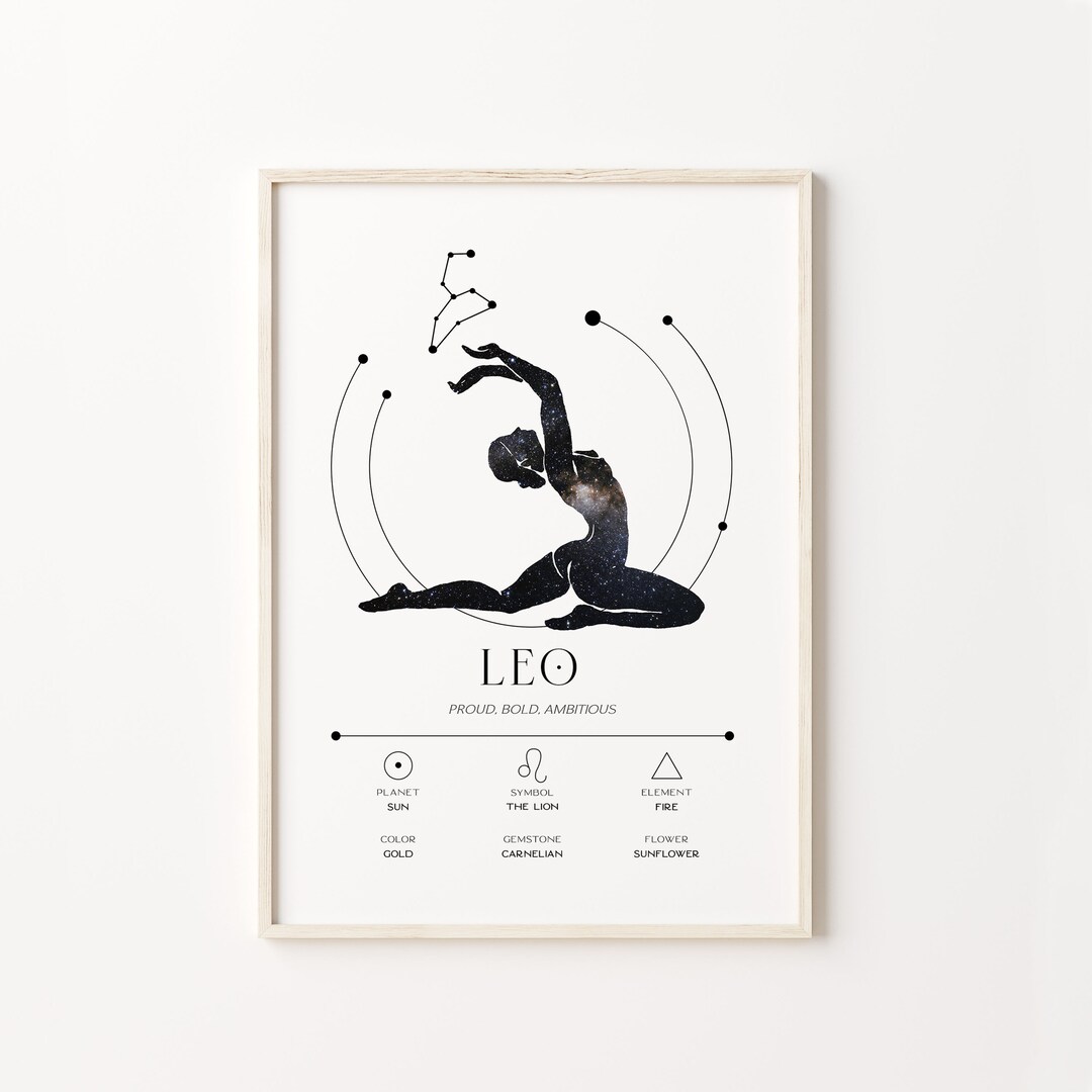 Löwe, Sternzeichen Wanddekor, Astrologie Poster, digitaler Download ...