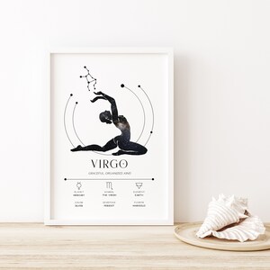 Virgo Wall Art, Zodiac Wall Decor, Astrology Poster, Digital Download ...