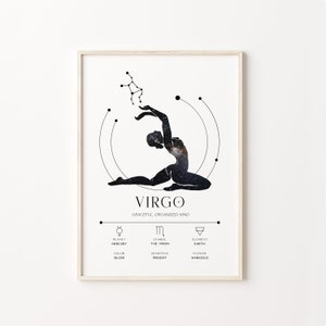 Virgo Wall Art, Zodiac Wall Decor, Astrology Poster, Digital Download ...
