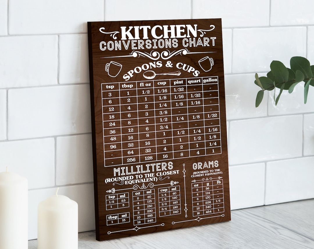 Kitchen Conversions Wood Sign, Wood Kitchen Signs, Household Signs ...