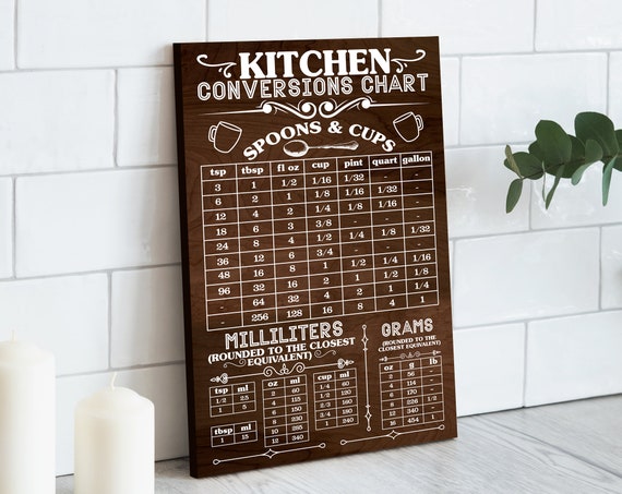 Kitchen Conversions Wood Sign Wood Kitchen Signs Household - Etsy
