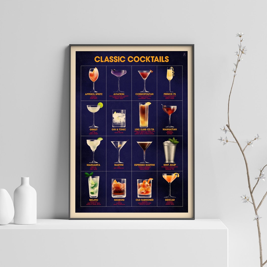 Classic Cocktails Poster - Perfect for Bar Carts, Vintage Cocktail ...