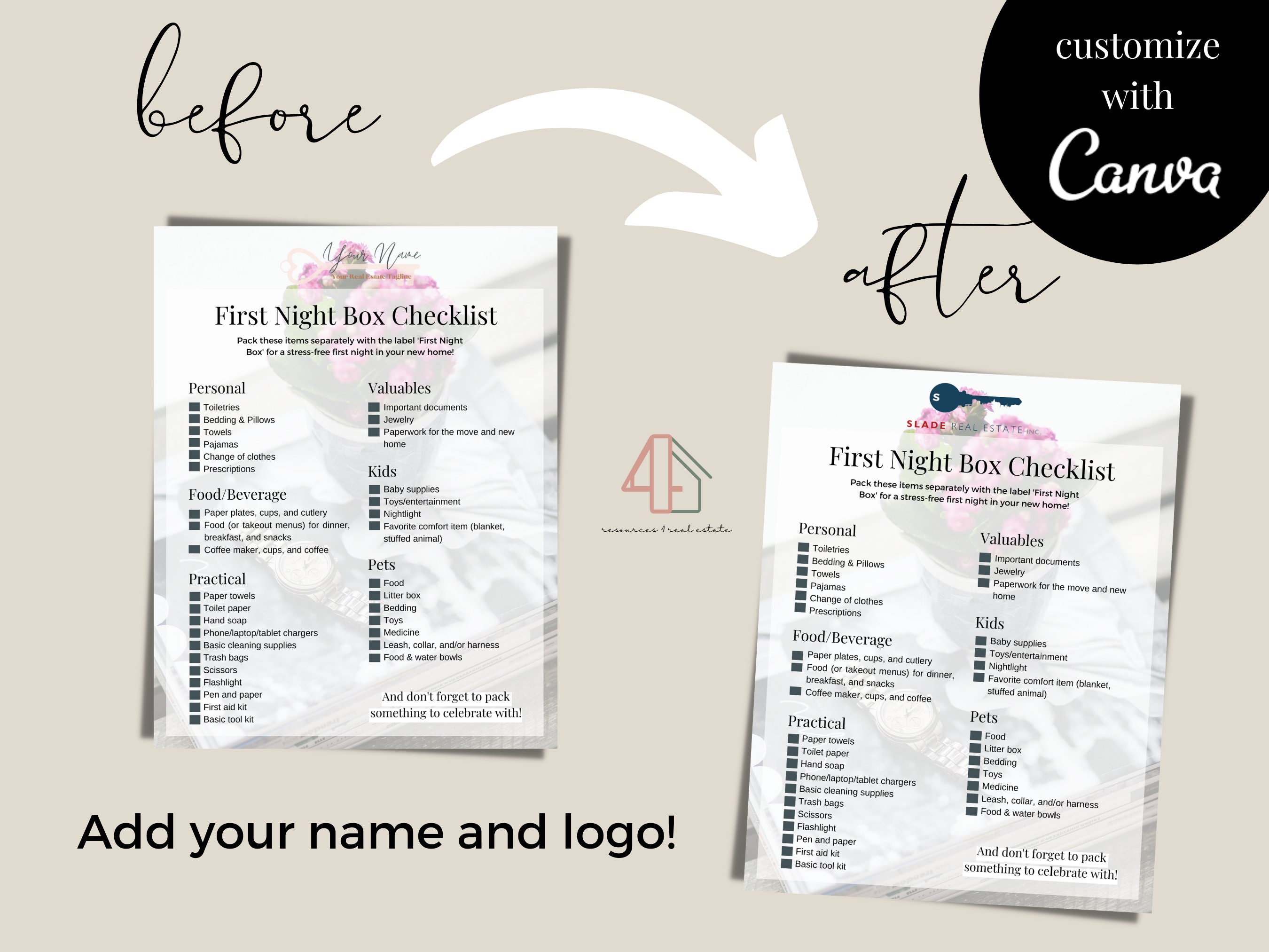 First Night Checklist, Closing Gift, First Night Box, New Home ...