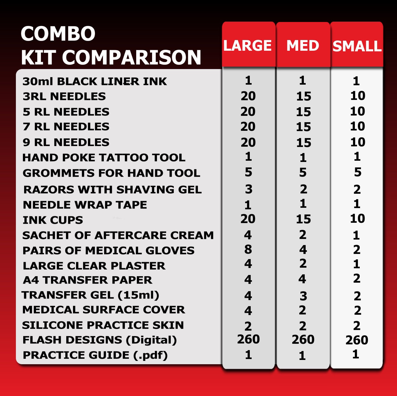 Stick & Poke Tattoo Kit Large Combination Kit for Practice and ...