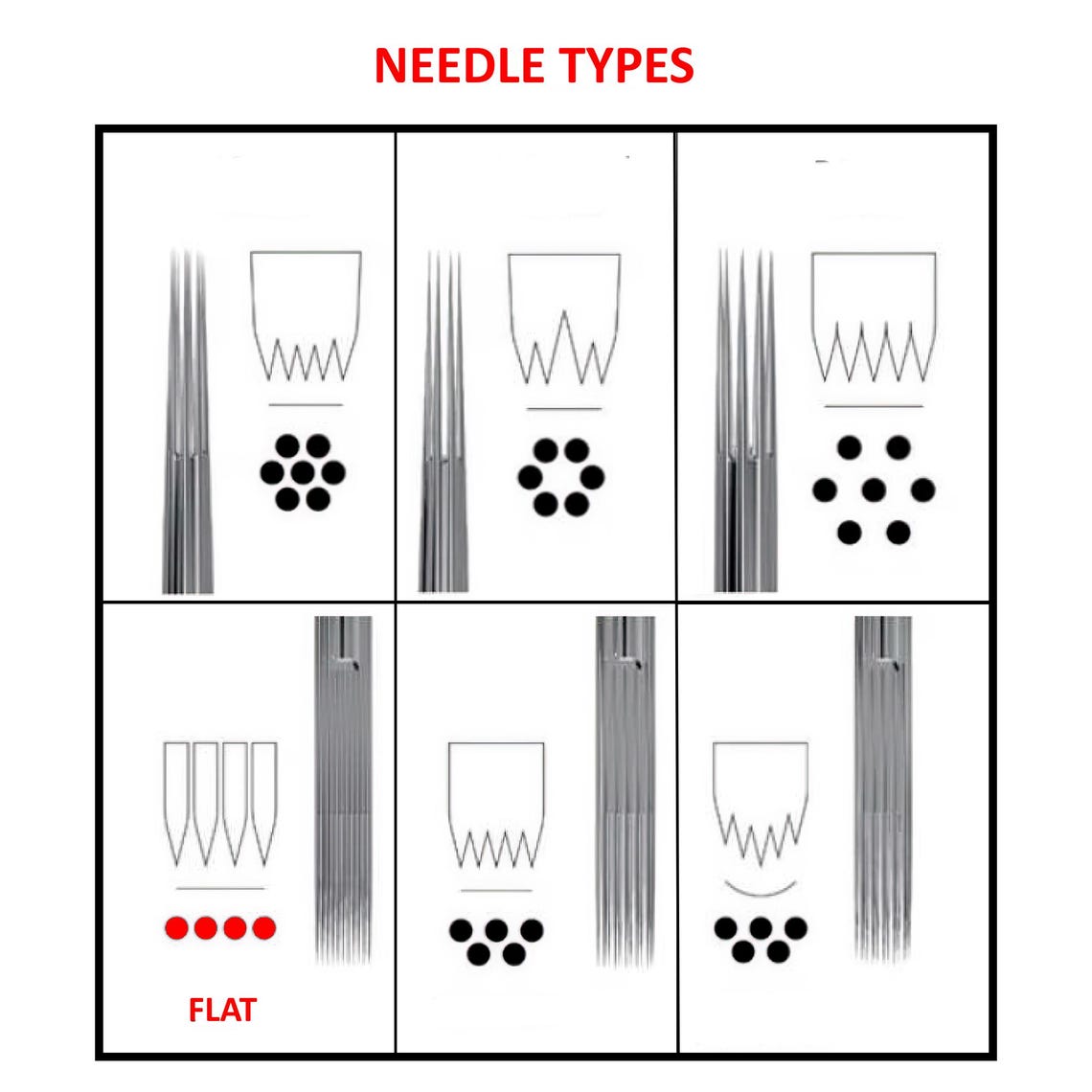Stick & Poke Tattoo Needles - Flat Shaders - Etsy