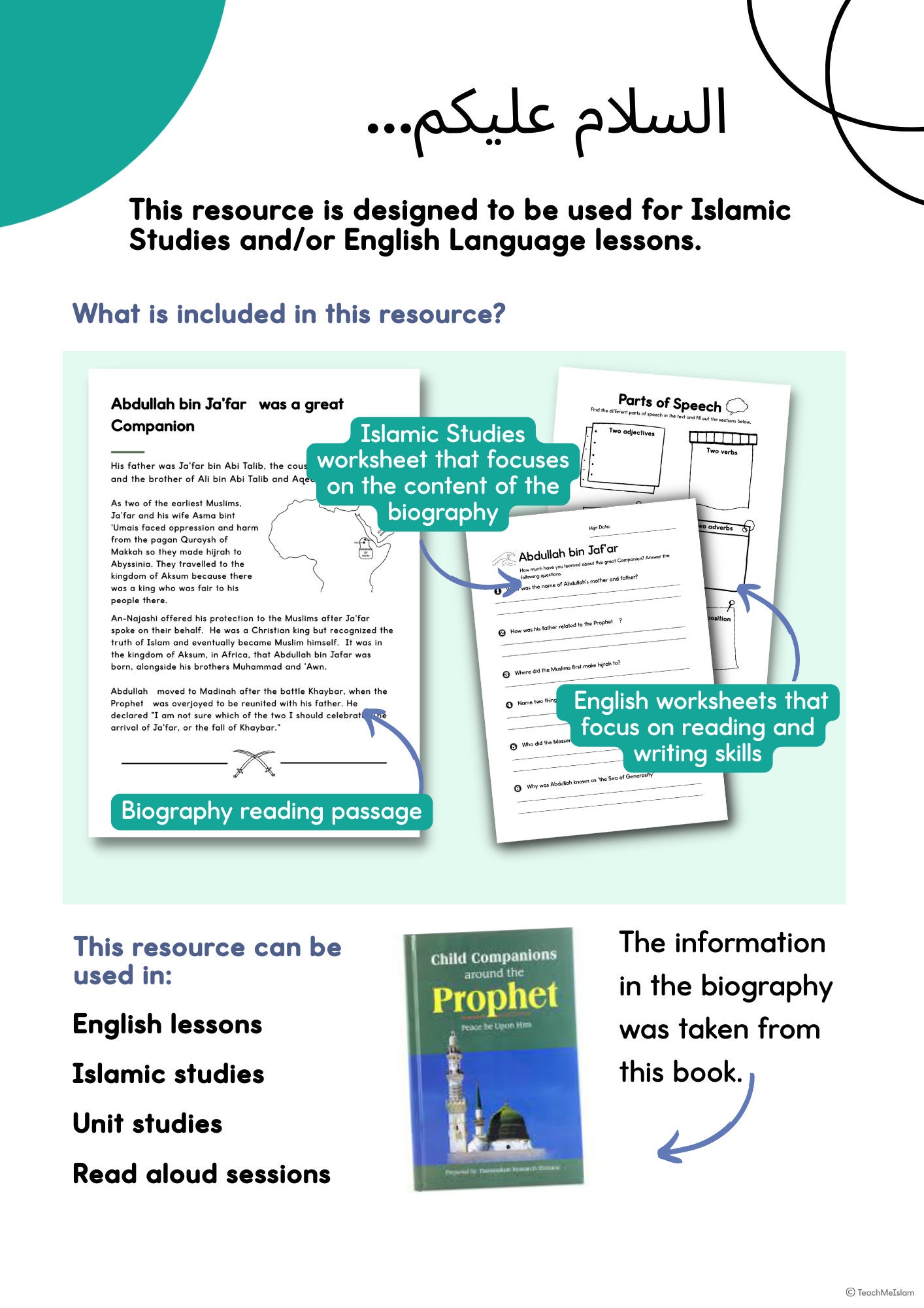 Abdullah Bin 'amr Biography Reading Passage for Islamic - Etsy