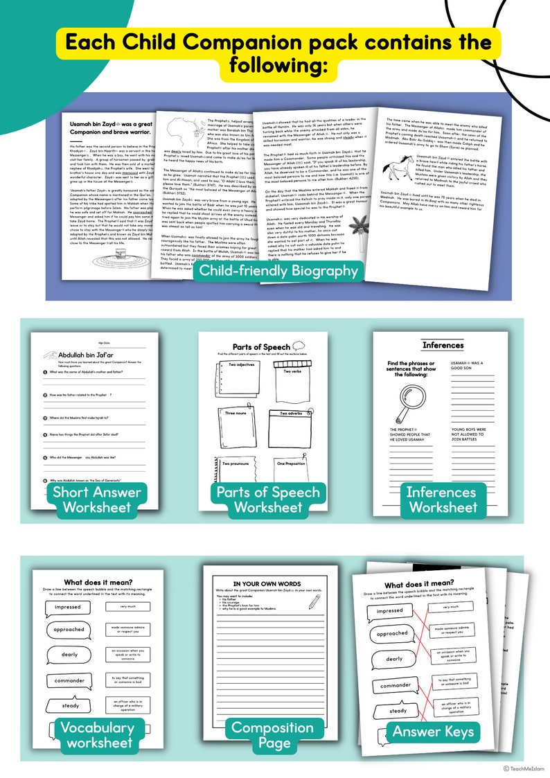 Abdullah Bin 'amr Biography Reading Passage for Islamic - Etsy