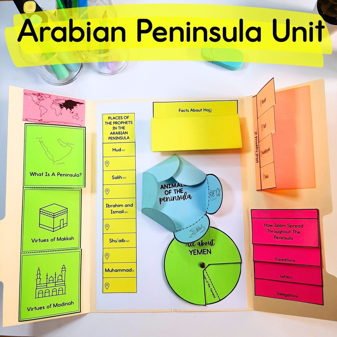 Arabian Peninsula Unit Study - Etsy