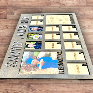 Kindergarten Graduation to Graduation School Years Frame for Standard ...