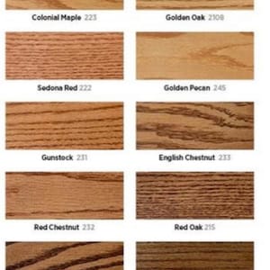 Kindergarten Graduation to Graduation School Years Frame for Standard ...