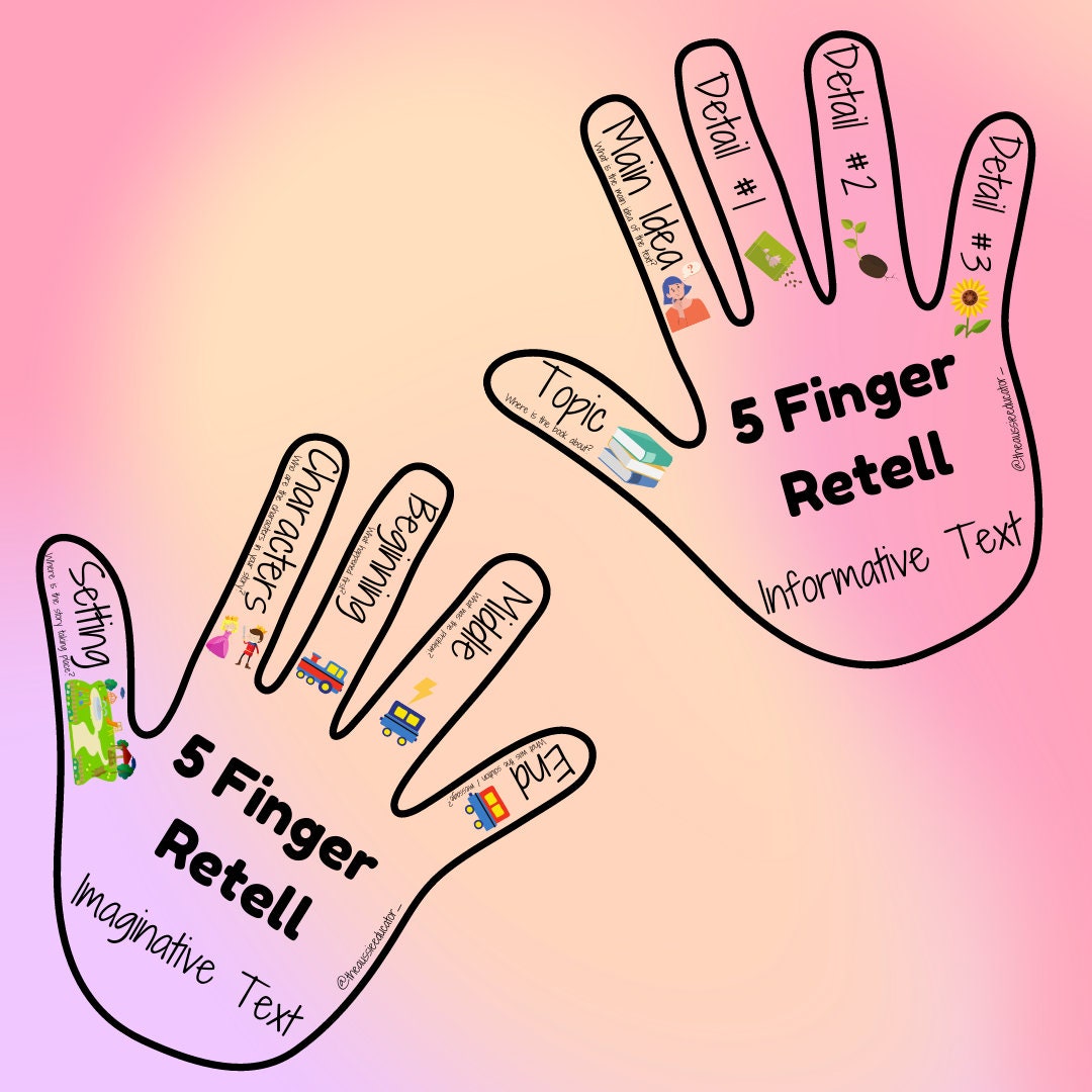 Five Finger Retell