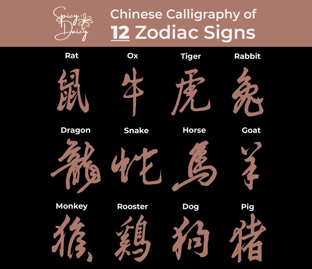 Chinese Zodiac Calligraphy Art Print 12 Chinese Zodiac Signs Feng Shui ...