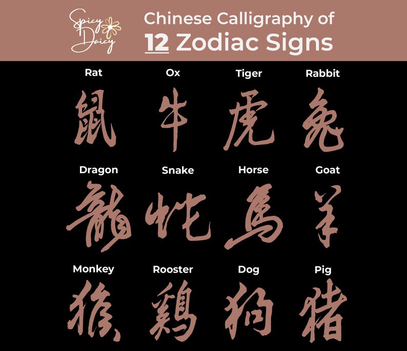 Chinese Zodiac Calligraphy Art Print 12 Chinese Zodiac Signs Feng Shui ...