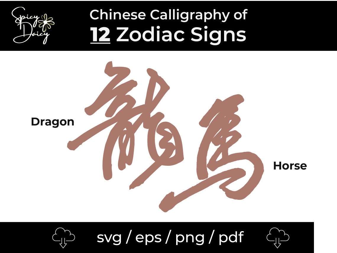 Chinese Zodiac Calligraphy Art Print, Feng Shui Symbols (digital ...