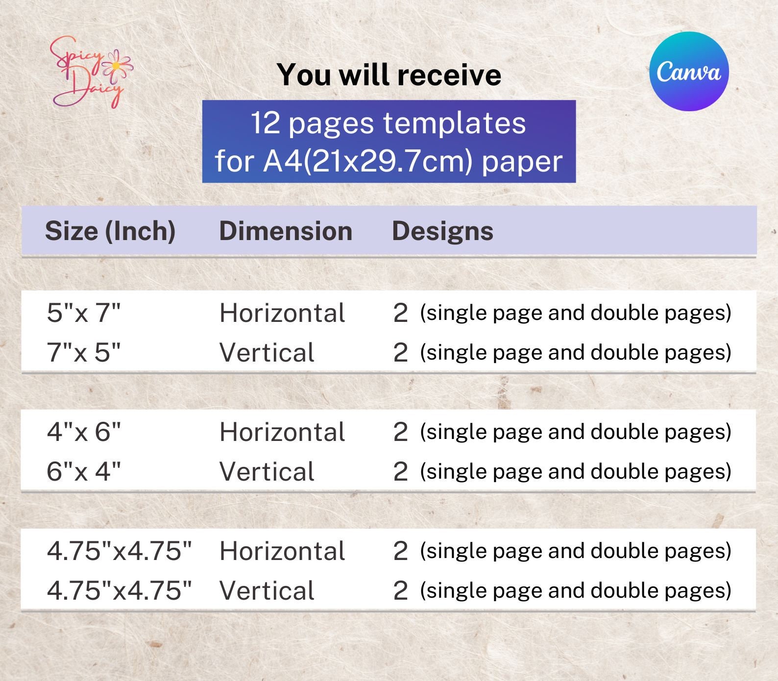 Greeting Card Canva Editable Templates Print on A4 Paper. Drag & Drop ...