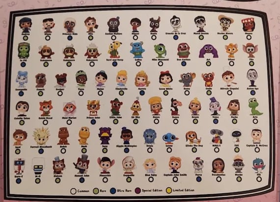 Doorable Rarity List