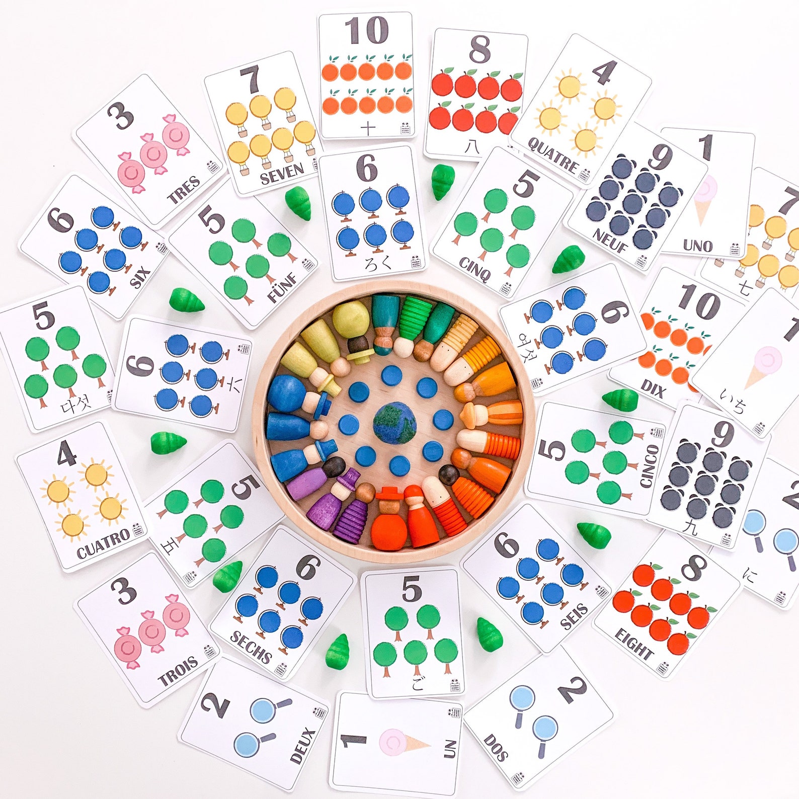 Around the World Number and Counting Cards - Mandala Loose Part ...