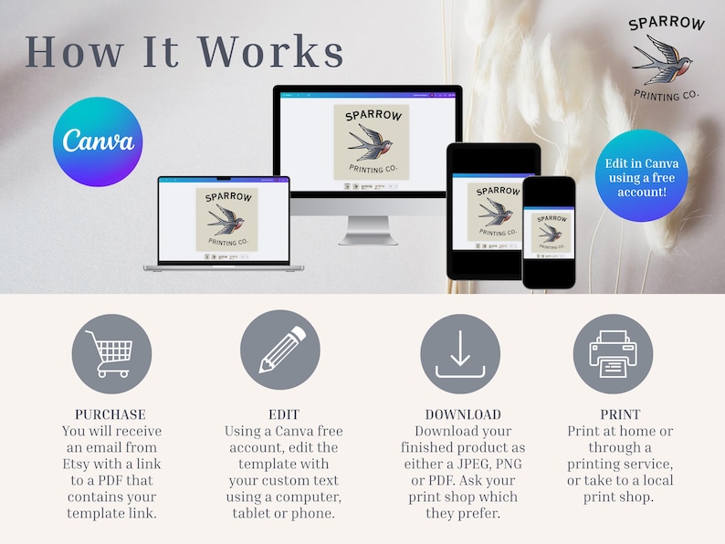 Coffee Baby Shower Invite, A Baby is Brewing Theme Invitation, Cafe Boy ...