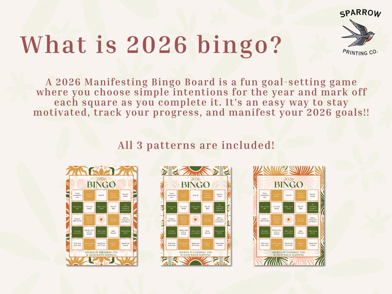 Editable Manifestation Vision Board Bingo Card Bundle, Manifest New ...