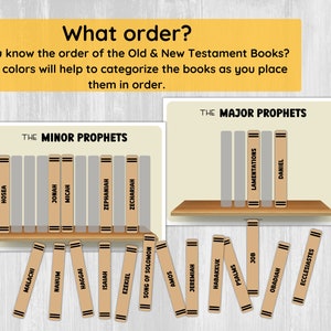 Books of the Bible Practice Game/ Learn Old and New Testament Books of ...