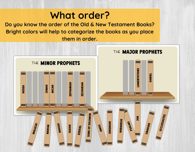 Books of the Bible Practice Game/ Learn Old and New Testament Books of ...