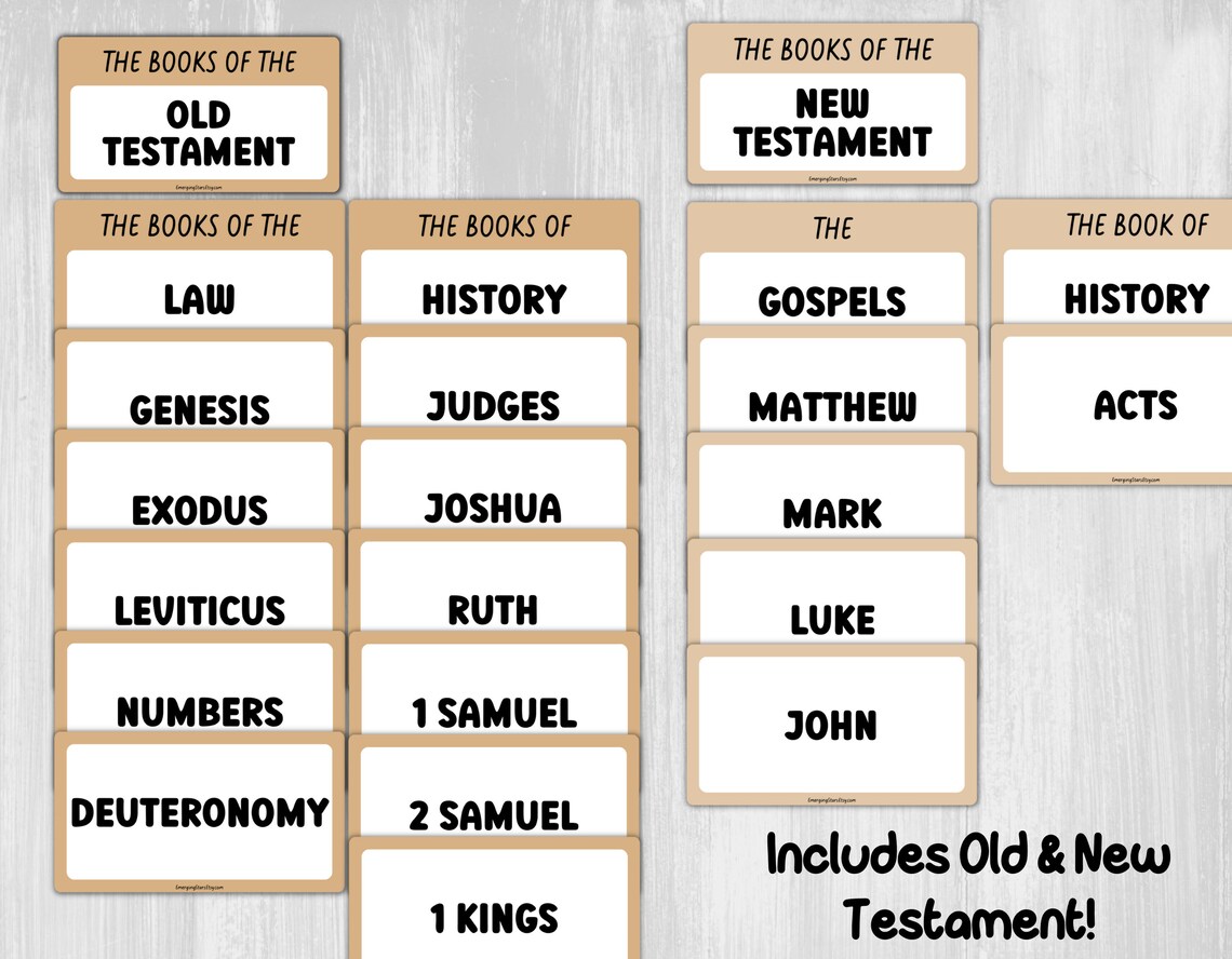 Flashcards Books of the Bible/ Children's Bible Sorting Activity ...