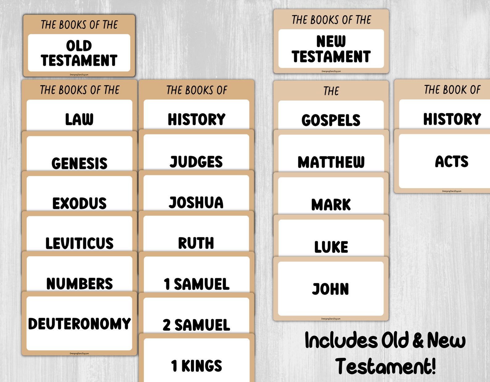 Flashcards Books of the Bible/ Children's Bible Sorting Activity ...