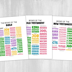 Books of the Bible Poster for Kids/ Educational New and Old - Etsy ...