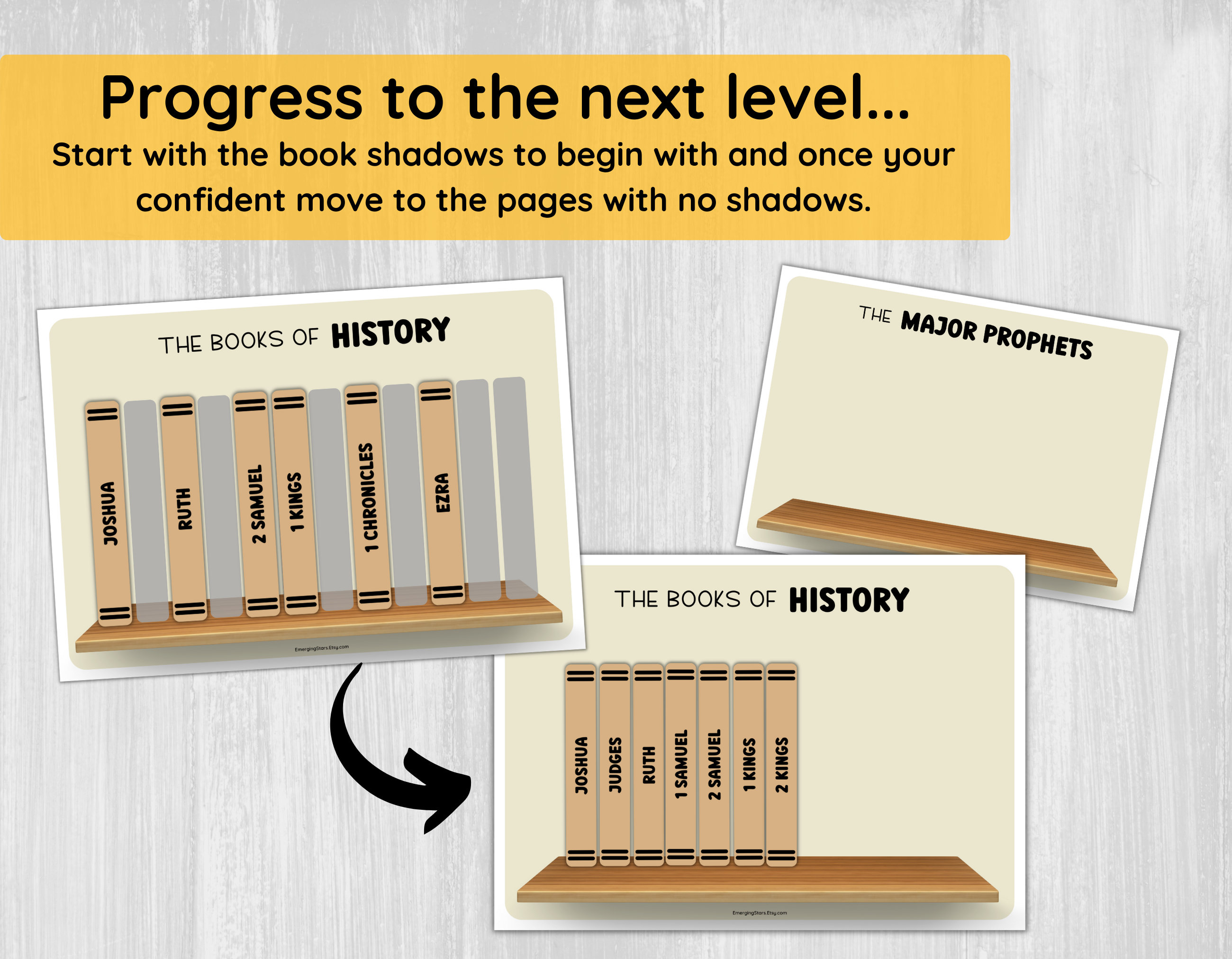 Books of the Bible Practice Game/ Learn Old and New Testament Books of ...