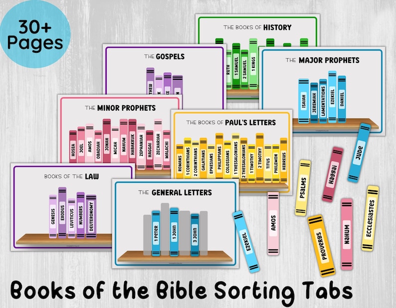 Ultimate Books of the Bible, Color in Bookmarks, Kids Bible Sorting ...