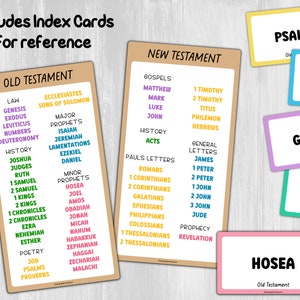 Flashcards Books of the Bible/ Children's Bible Sorting Activity ...