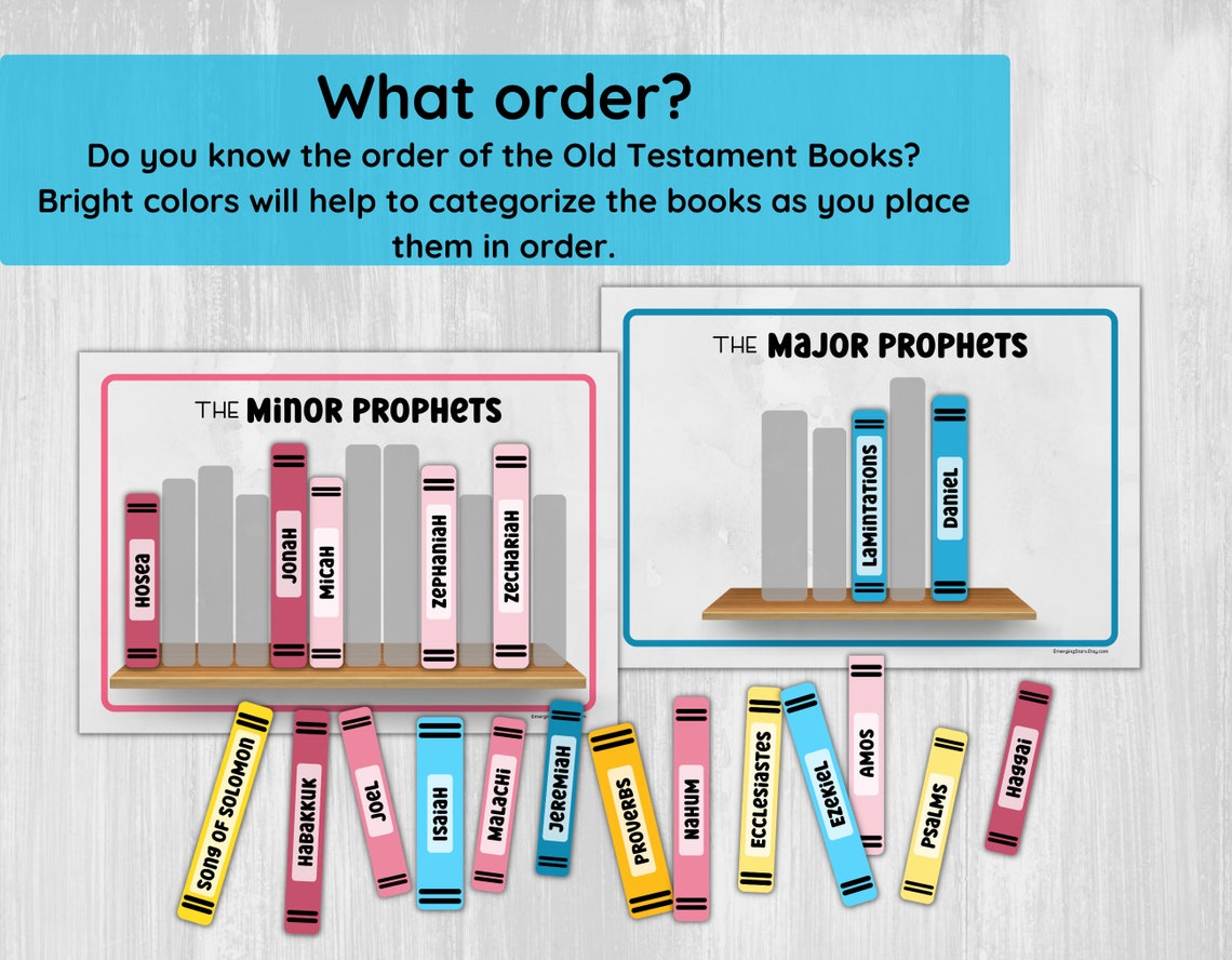 Old Testament Books of the Bible Kids Sorting Activity/ - Etsy Australia