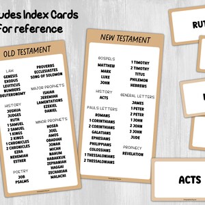 Flashcards Books of the Bible/ Children's Bible Sorting Activity ...