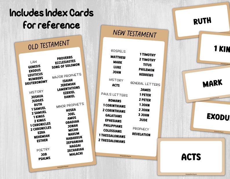Flashcards Books of the Bible/ Children's Bible Sorting Activity ...