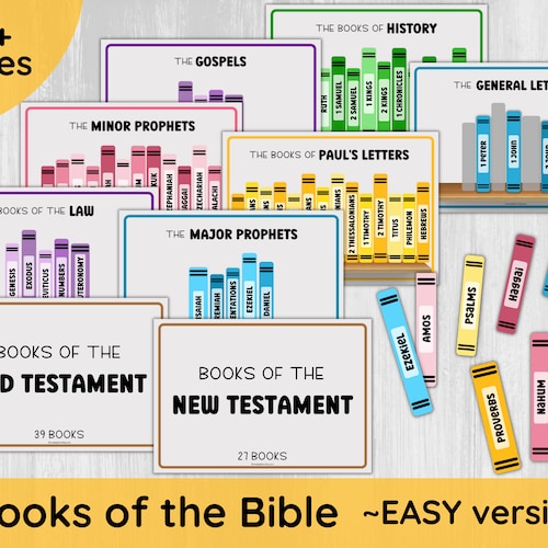 The Books of the Bible Old Testament New Testament 66 Books - Etsy