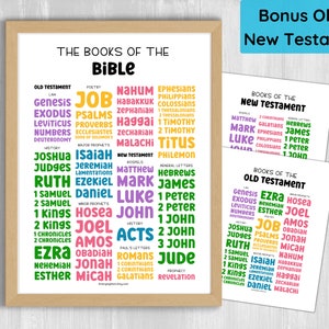 Books of the Bible Poster for Kids/ Educational New and Old - Etsy ...