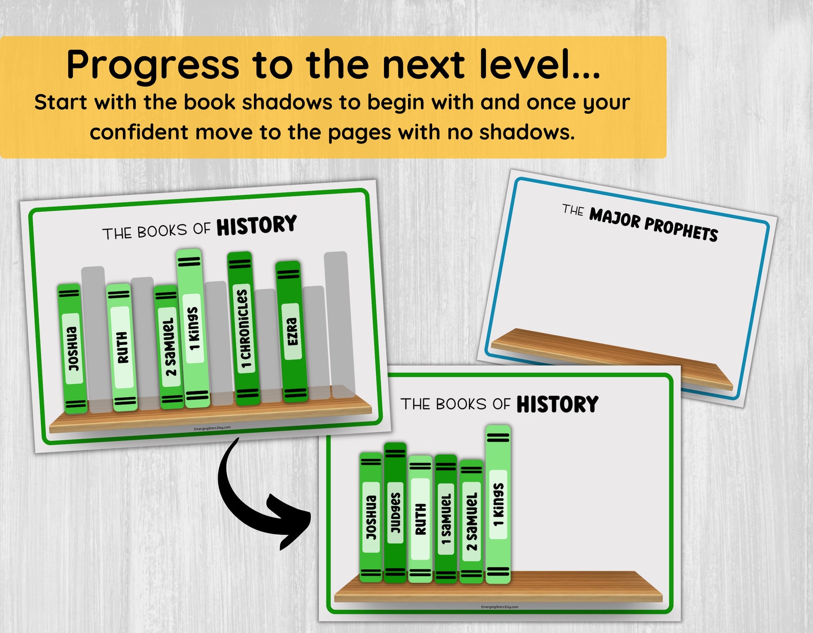 Books of the Bible Practice Game/ Printable Kids Bible Sorting Activity ...