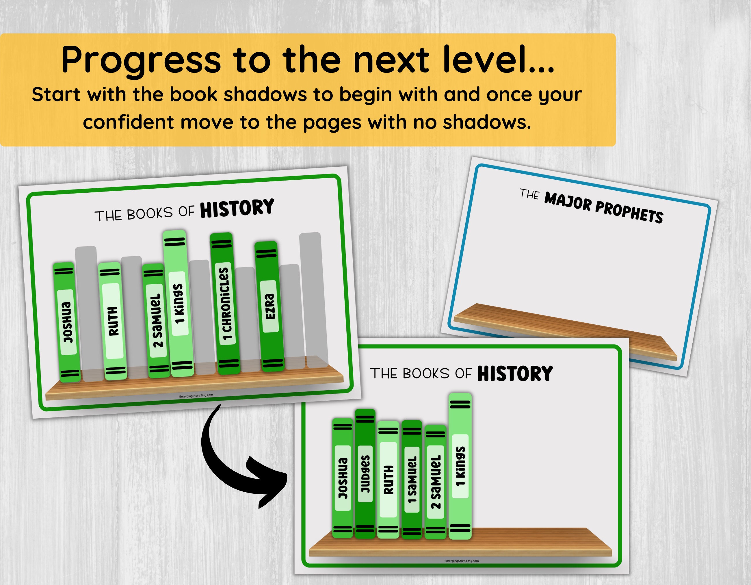 Books of the Bible Practice Game/ Printable Kids Bible Sorting Activity ...