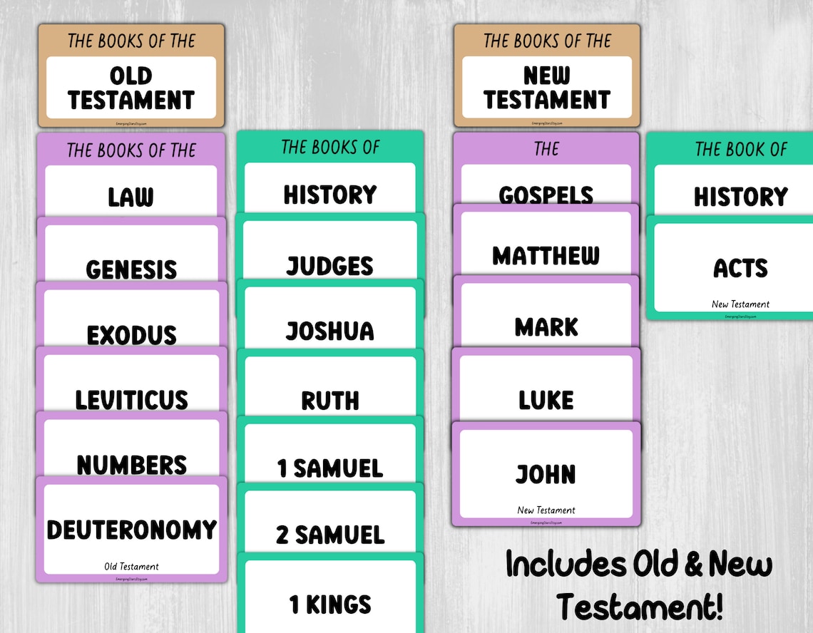 Flashcards Books of the Bible/ Children's Bible Sorting Activity ...
